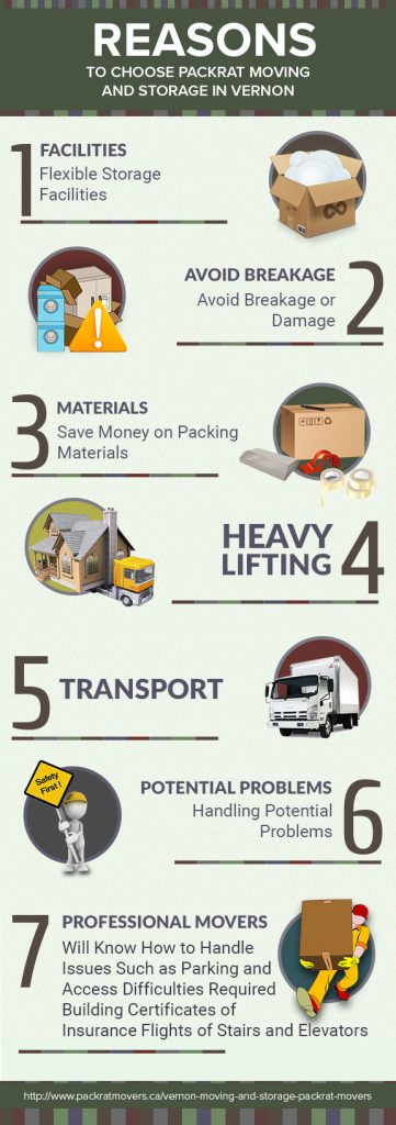 Pack Rat Movers | Professional Vernon Movers